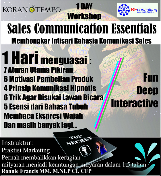 Sales Communication Essentials Training Komunikasi Sales Re Consulting